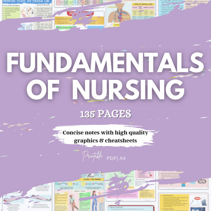 Fundamentals of Nursing Bundle – Nursing essentials hub