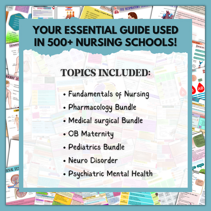 Complete Next Gen NCLEX Study Guide | 2025 Edition – Nursing essentials hub