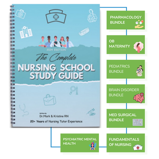 Nursing essentials hub