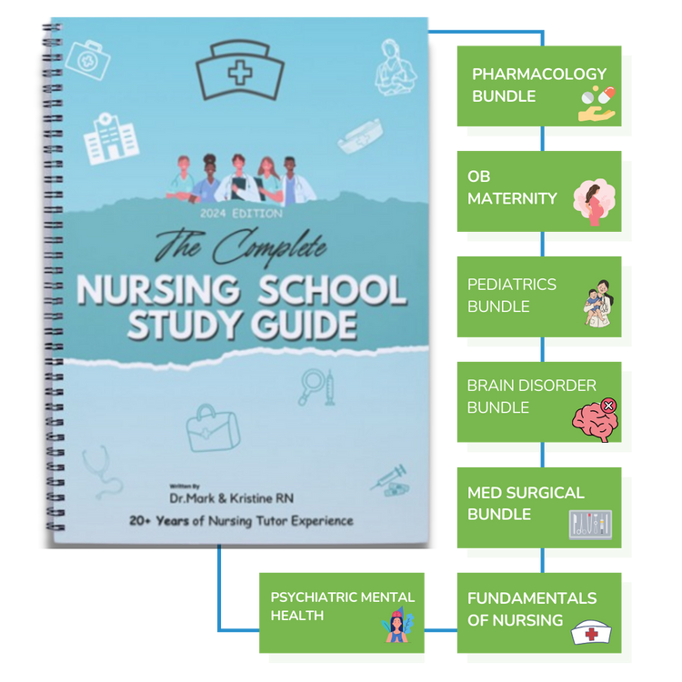 Nursing essentials hub